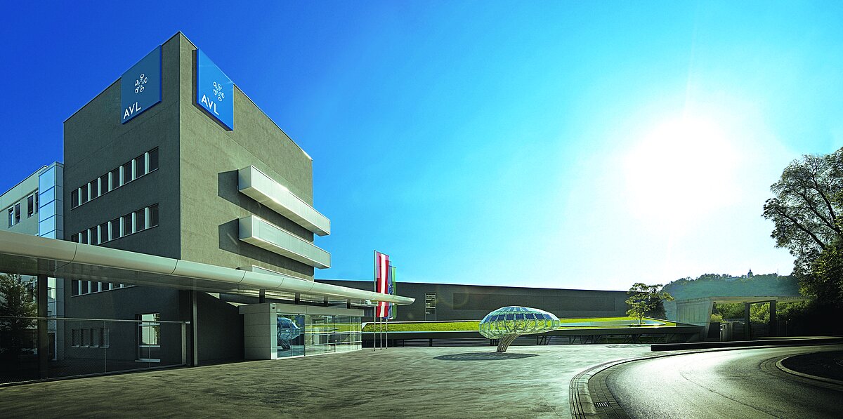 AVL List GmbH - ECLASS