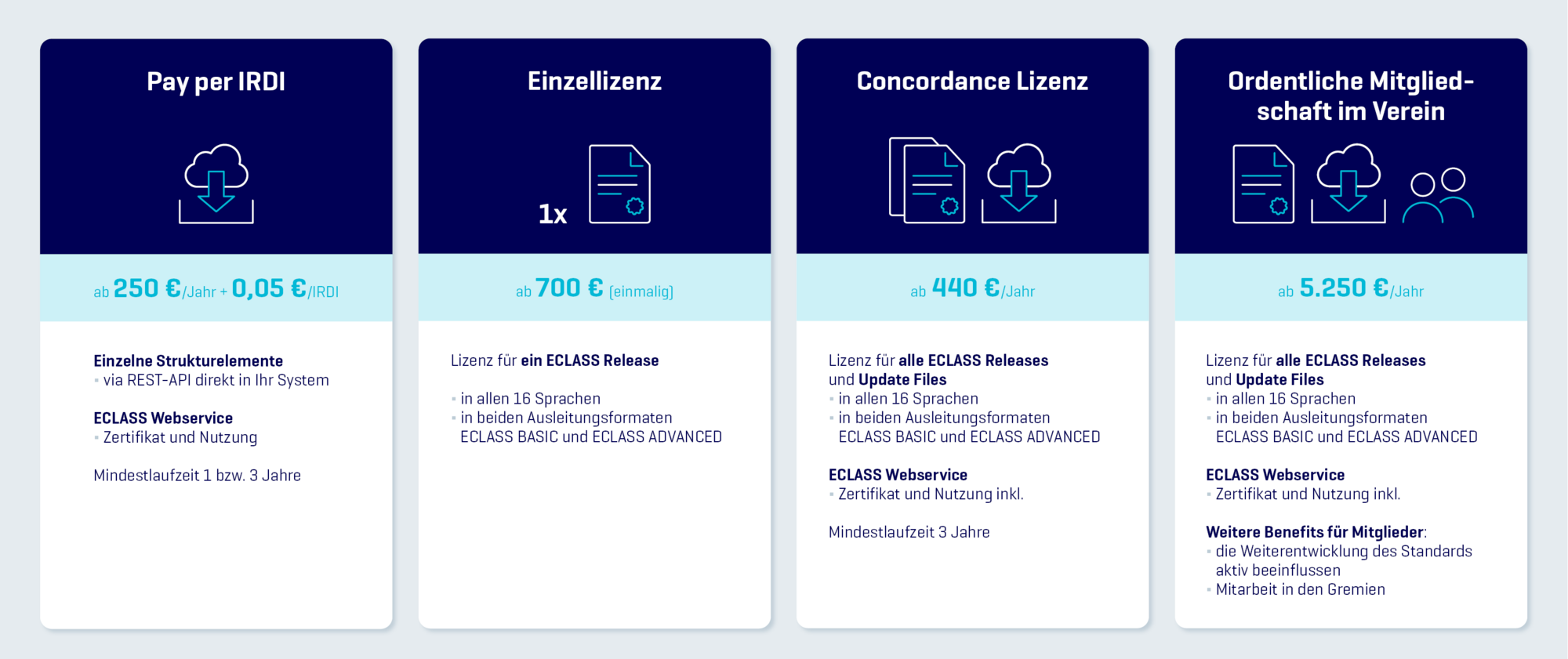 ECLASS Lizenzen - ECLASS