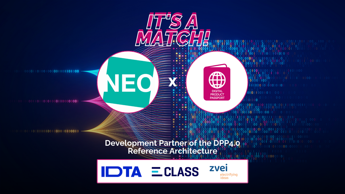 Configuration instead of programming: A reference architecture for the DPP4.0 - ECLASS