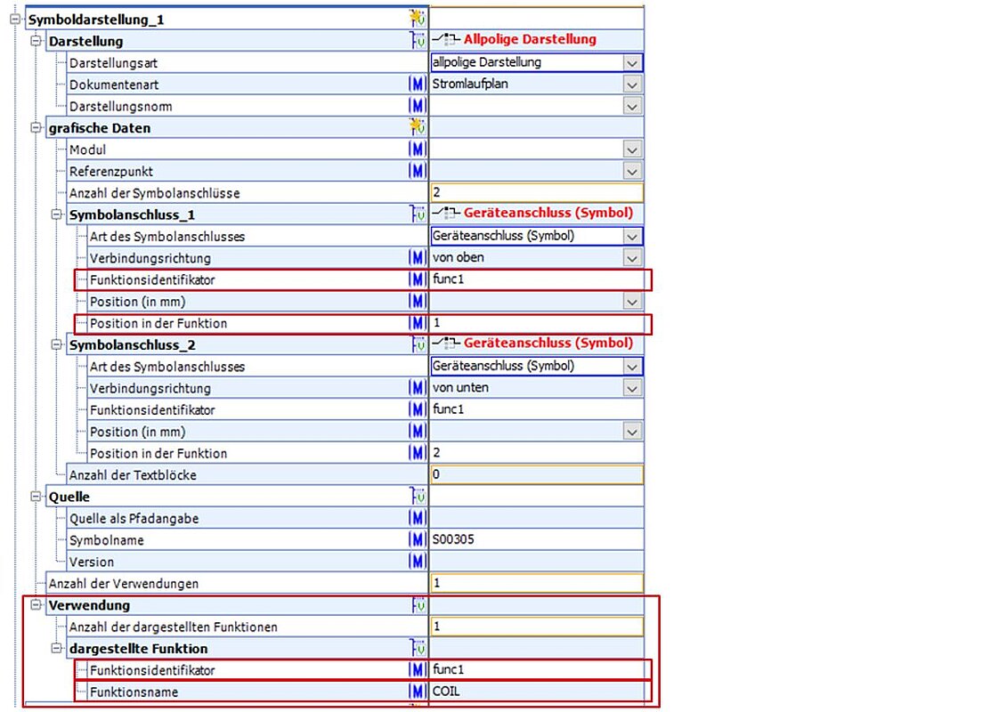 3.6 Symbol Representations - ECLASS Technischer Support
